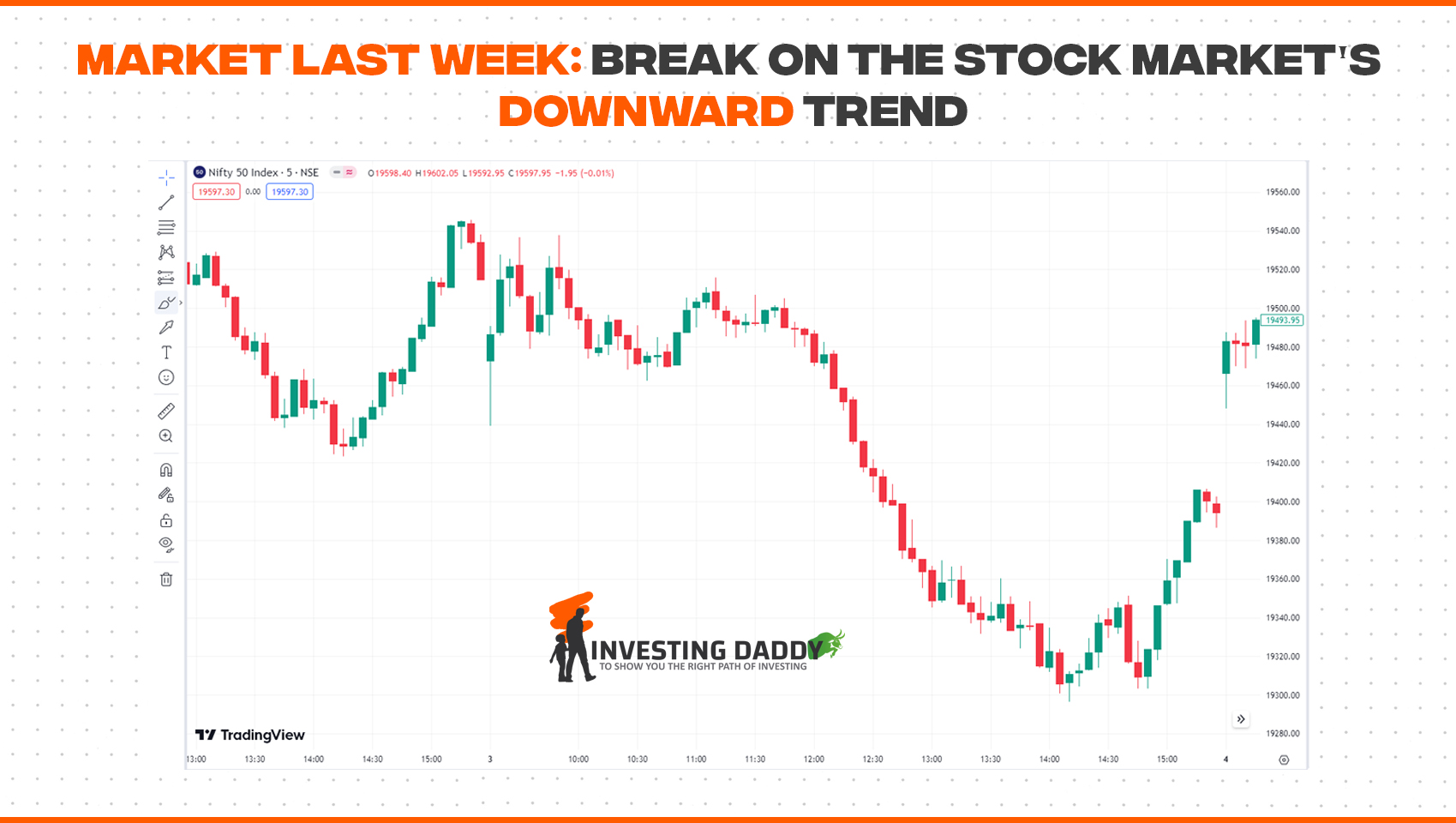 Market Last Week: Break On The Stock Market’s Downward Trend ...